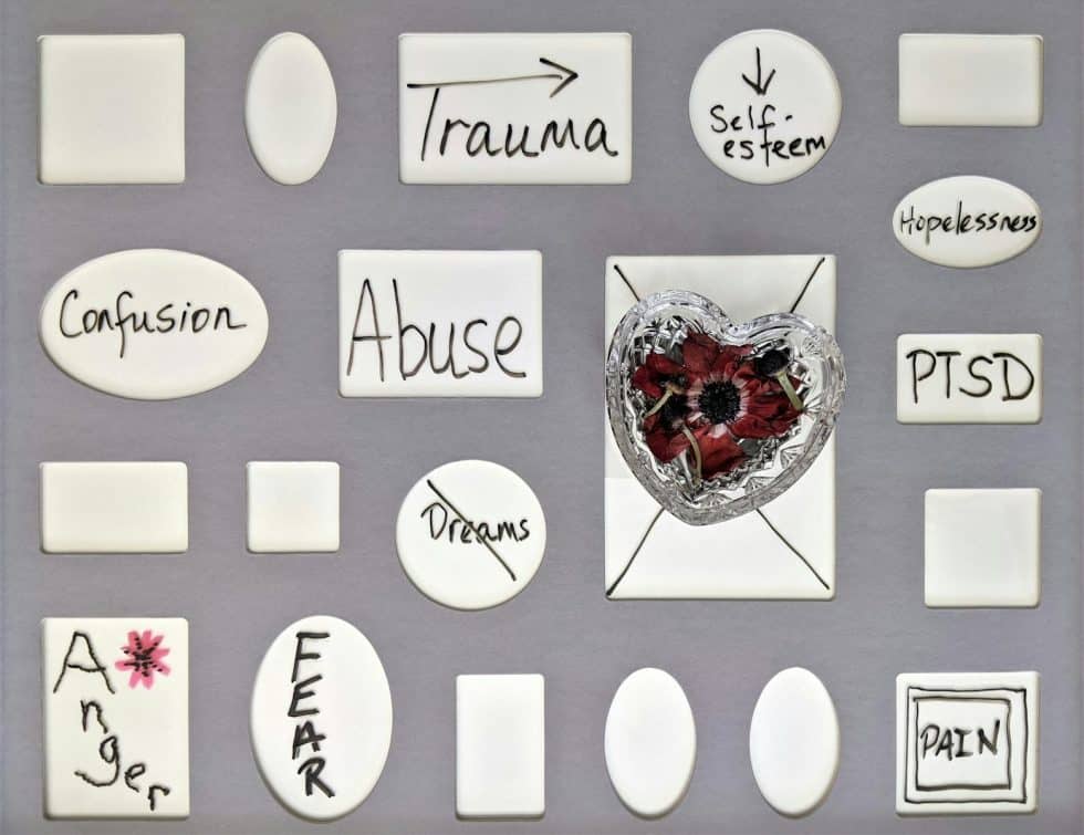Understanding Rape Trauma Syndrome: Symptoms and Recovery Strategies